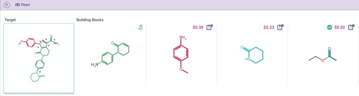 SYNTHIA® Retrosynthesis Software - Digital Chemistry