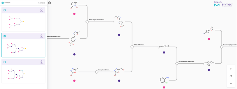 AIDDISON™ AI-Powered Drug Discovery Software - Digital Chemistry