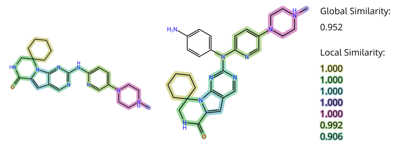 AIDDISON™ AI-Powered Drug Discovery Software - Digital Chemistry